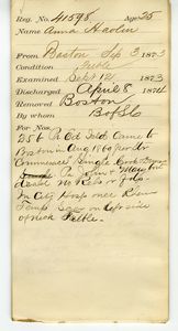 Tewksbury Almshouse Intake Record: Havlin, Anna - Digital Commonwealth