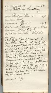 Tewksbury Almshouse Intake Record: Snelling, William - Digital Commonwealth