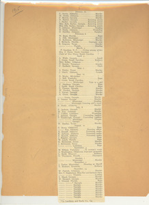 Lynching records - Digital Commonwealth