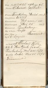 Tewksbury Almshouse Intake Record: Culbert, Edward - Digital Commonwealth